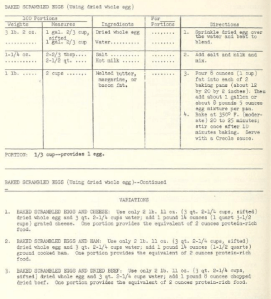 Vintage School Lunch Recipes and Menus (1916-1960) – A Dollop of History